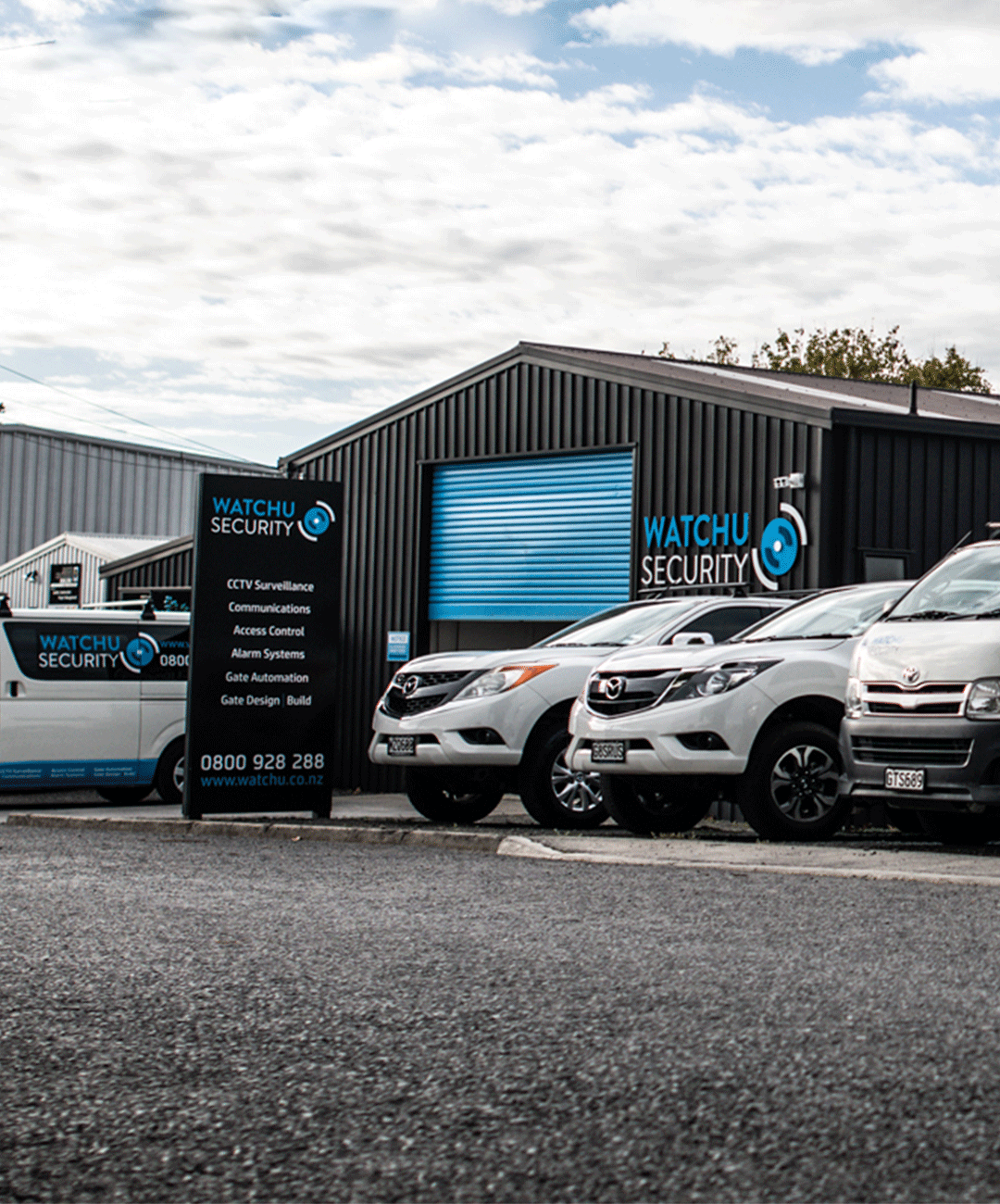 Watchu Security Website Development with HGB